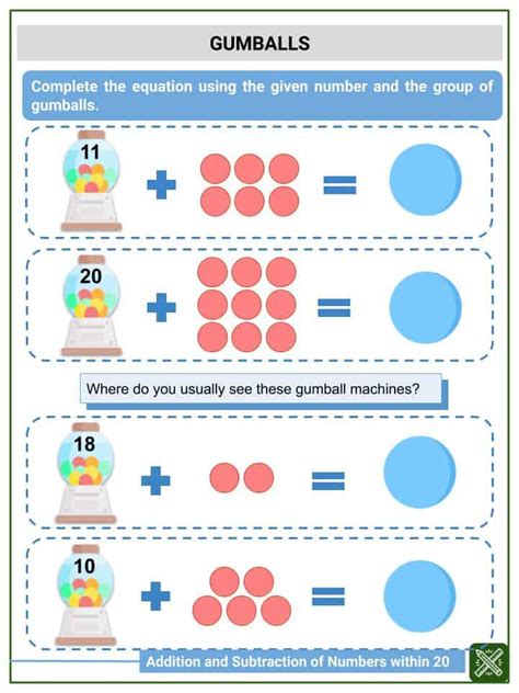 Addition And Subtraction Fractions With Common Denomonators Worksheet
