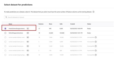 Retrain Ml Models And Automate Batch Predictions In Amazon Sagemaker