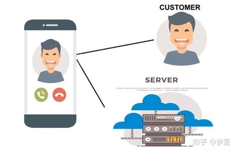 欧盟《通用数据保护条例》gdpr浅析 知乎