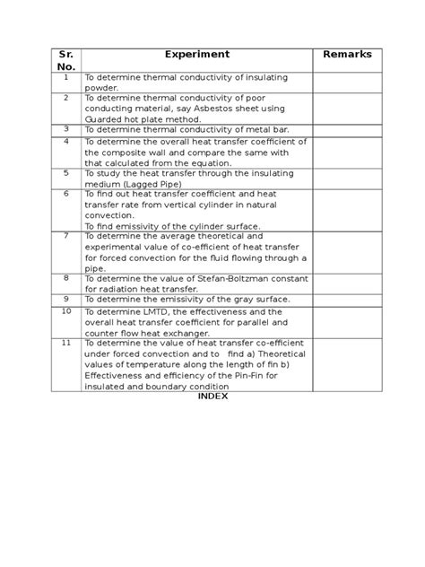 Sr No Experiment Remarks Index Pdf