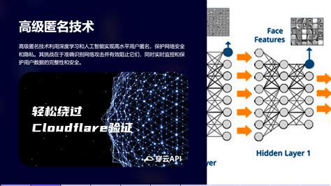 Kaggle数据集爬取——如何批量下载竞赛数据 穿云api
