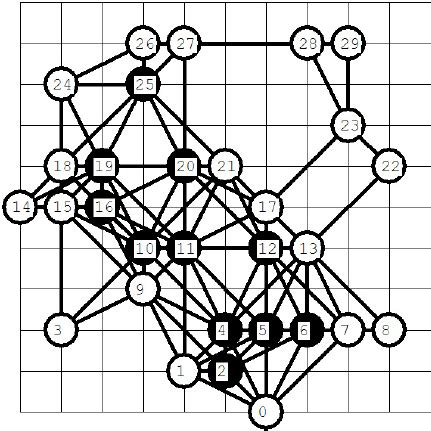 Case Node I Is A Lower Node Download Scientific Diagram
