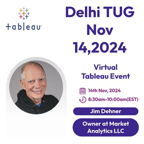 Falguni Dwivedi On Linkedin Tableau Dataanalytics Learningjourney Datavisualization…