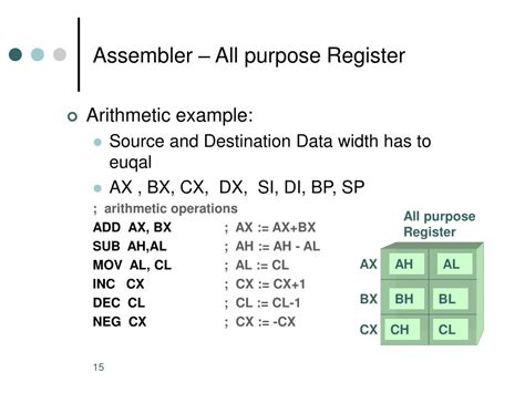 Ppt Assembler Powerpoint Presentation Free Download Id1221324