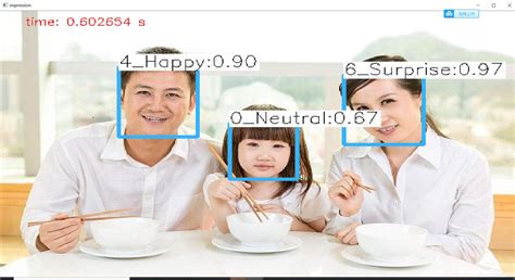基于深度学习的人脸表情识别开发人脸表情识别深度学习 Csdn博客