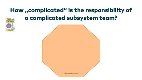 Systems Thinking By Combining Team Topologies With Context Maps Speaker Deck