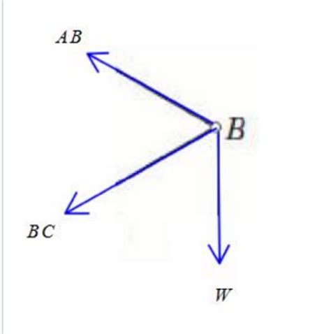 Solved Determine The Force In Each Member Of The Simple