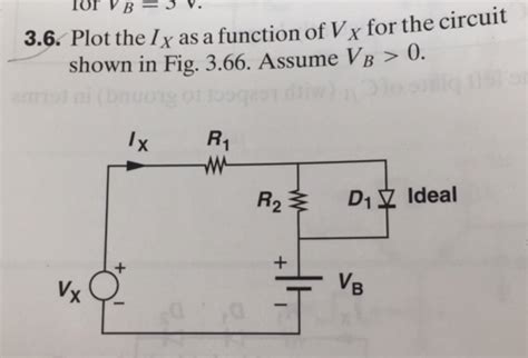 Solved 36 Plot The Ix As A Function Of Vx For The Circuit