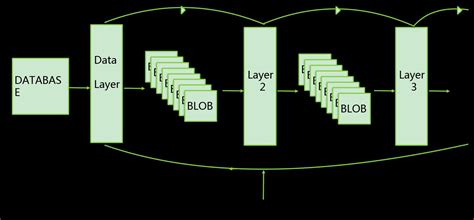 cvxpy error solverror solver ‘ecos‘ failed try another solver or