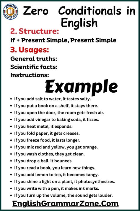 Zero Conditional Sentences Example Of 100 Word