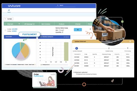Best Order Fulfillment Software For E Commerce Unicommerce