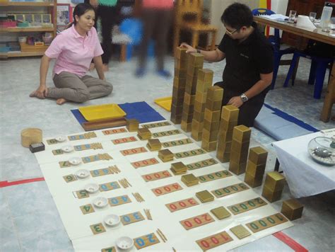 Khom Loy Montessori Montessori Decimal System