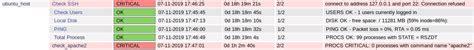 ubuntu monitor unix process with nagios core server fault