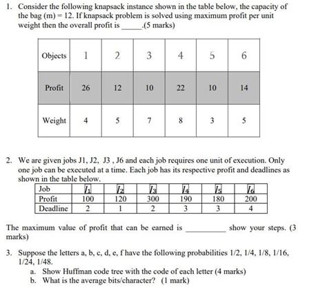 solved 1 consider the following knapsack instance shown in