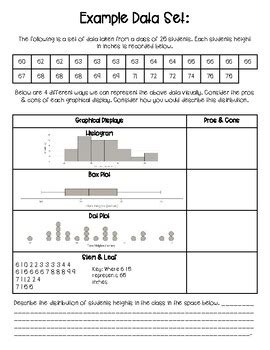 Univariate Data Review Sheet Unit 1 AP Statistics By Sine Language