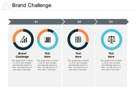 Brand Challenge Ppt Powerpoint Presentation Infographic Template Vector Cpb Powerpoint Slide