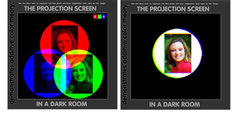 Additive Color In Photography Clickstory