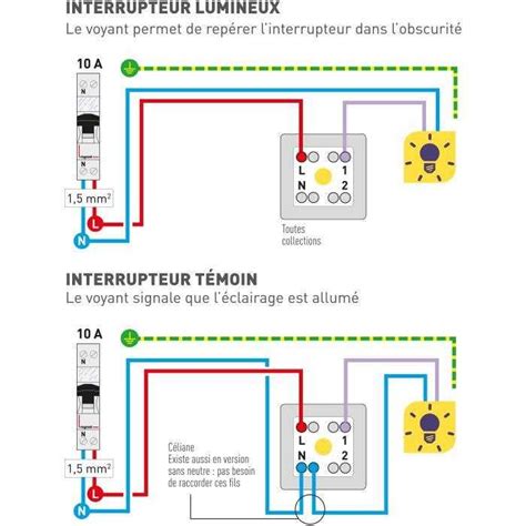 Schéma De Branchement De Linterrupteur Avec Voyant Lumineux Legrand Doxie