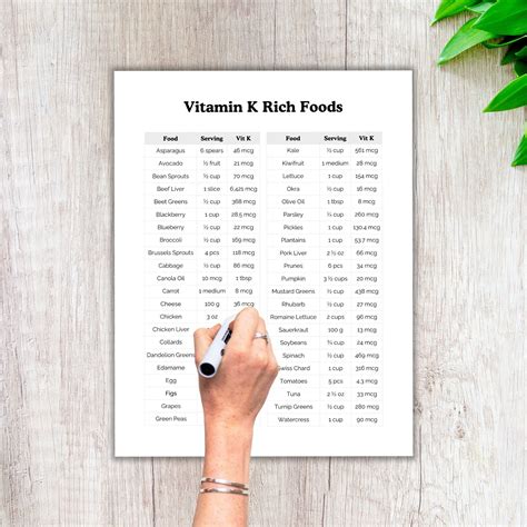 Vitamin K Vitamin K Foods Rich Foods Food List Vitamin K Sources Vitamin K Benefits Food