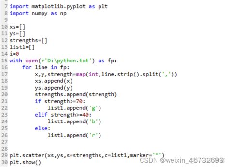 Python 大数 画高斯分布图 Python绘制上万个数据曲线图mob64ca13fa2f9e的技术博客51cto博客