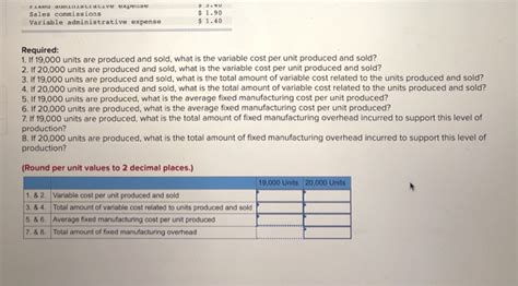 Solved Exercise Fixed Variable And Mixed Costs LO Chegg