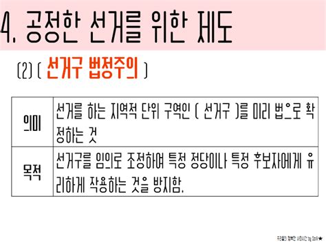 2018년 중학교 1학년 자유학년제 자유학기제 사회학습지 사회ppt 16 선거제도 네이버 블로그