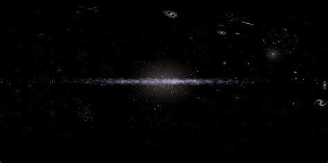 home simulated universe