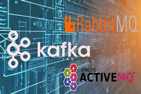 Comparative Analysis Of Kafka Rabbitmq And Activemq Choosing The