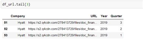 GitHub Tingting Earnings Call Transcript Database Analysis NLTK The Goal Of This Project