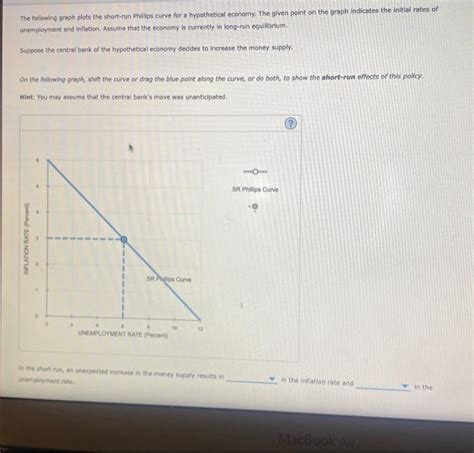 [solved] The Following Graph Plots The Short Run Phillips