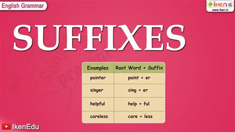 English Grammar Learn About Suffixes Iken Ikenedu Ikenapp Youtube
