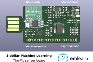 Portable Wi Fi DAC Amplifier Hackaday Io
