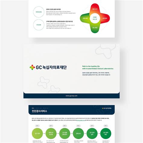 Ppt·인포그래픽 마케팅 디자인 전문가 Betterslide 크몽