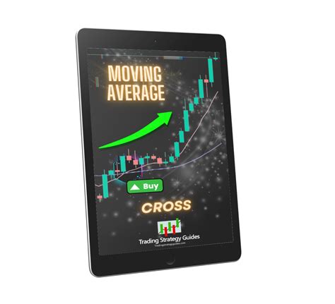 FREE Moving Average Cross Indicator Download MT