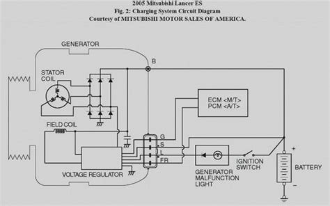Cs Alternator Wiring