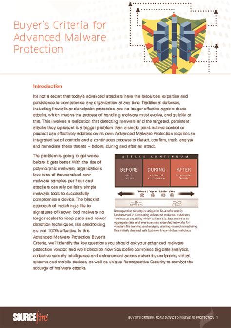 Buyers Criteria For Advanced Malware Protection