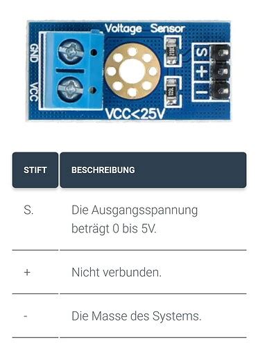 Spannungsteiler Problem Deutsch Arduino Forum