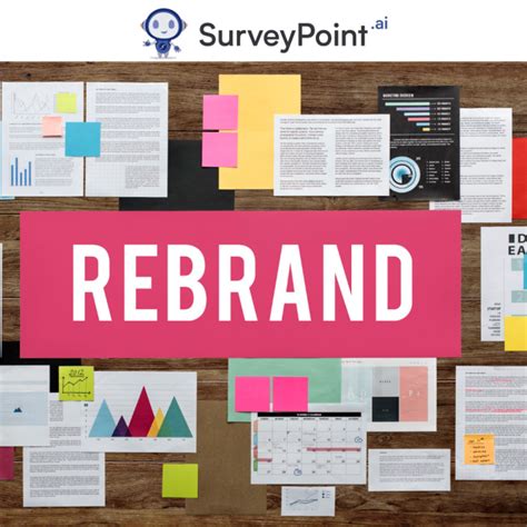 Exploratory Explanatory And Descriptive Research Surveypoint