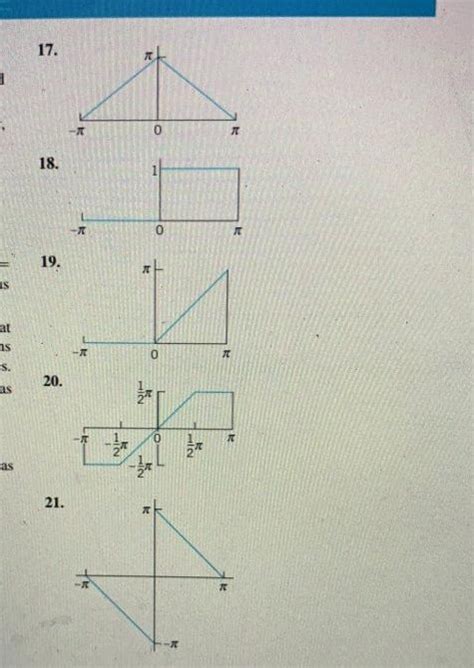 Solved Fourier Series 13 24 Showing The Details Of Your