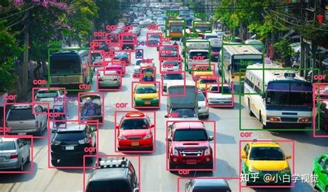 实战：使用 Python 用不到 10 行代码计算汽车数量 知乎