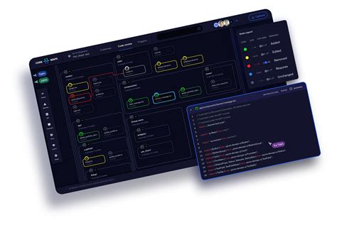 Real Time Collaboration Experience For Better Communication