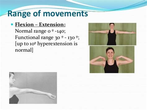 Range Of Motion Of The Elbow Joint A Flexion