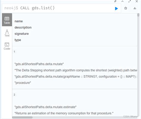 知识工程 Neo4j 5120gds246安装neo4j Gds下载 Csdn博客