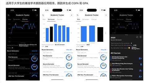 SwiftUI 教育类项目之离线学术跟踪并生成 CGPA 和 GPA管理App教程含源码 小专栏