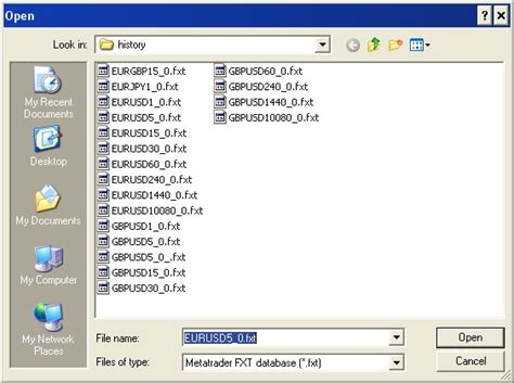 Mt4 Data Editor Manual And Knowledge Base