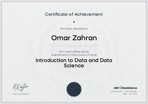 Omar Zahran On Linkedin Dataanalytics Sql Powerbi Datascience
