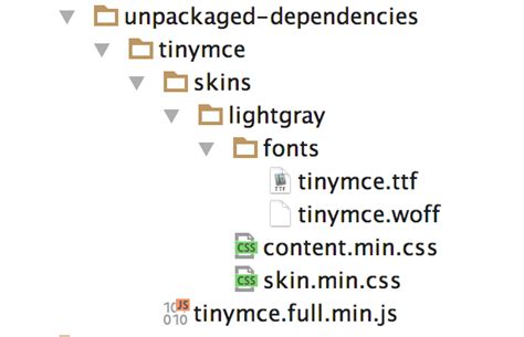 Gruntjs How To Include Skinslightgray In Tinymce Grunt Bundle