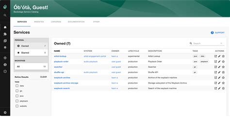 Backstage By Spotify Supercharged Developer Portals