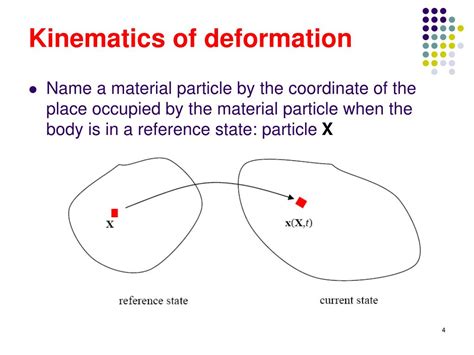 Ppt General Theory Of Finite Deformation Powerpoint Presentation