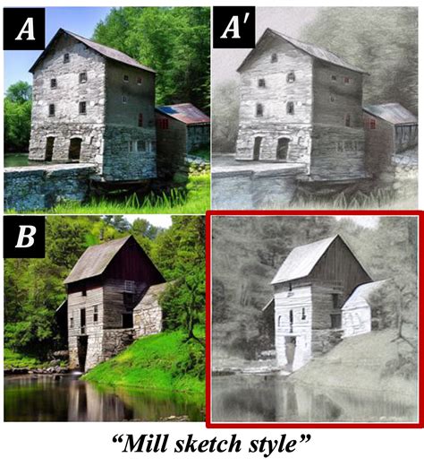 Analogist Out Of The Box Visual In Context Learning With Image Diffusion Model